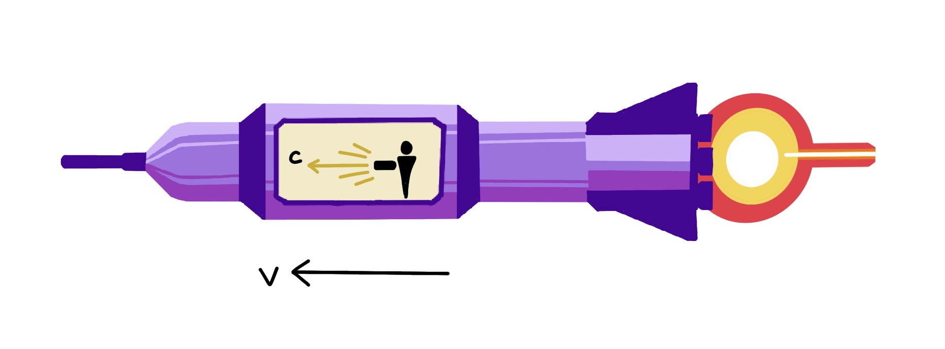 Understanding Space and Time